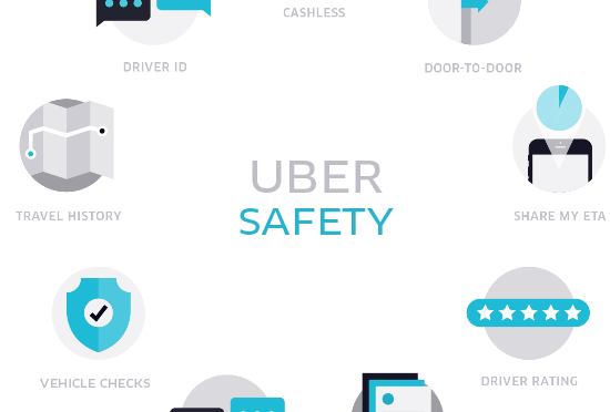 Uber backs Department of Transport’s Festive Season Road Safety ...